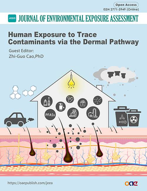 Topic: Human Exposure to Trace Contaminants via the Dermal Pathway