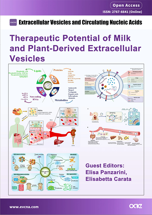 Topic: Therapeutic Potential of Milk and Plant-Derived Extracellular Vesicles