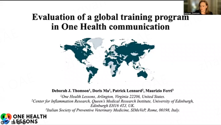 Evaluation of a global training program in One Health communication